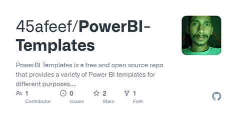 GitHub 45afeef PowerBI Templates PowerBI Templates Is A Free And