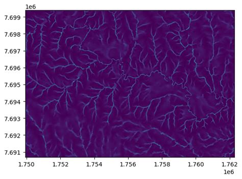Flood Simulation From Direct Rainfall With Python And Landlab
