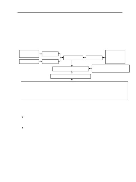 Modul Participanti Constr Pdf