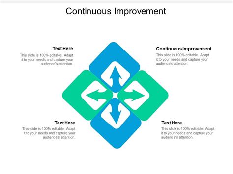 Continuous Improvement Ppt Powerpoint Presentation Gallery Background Cpb