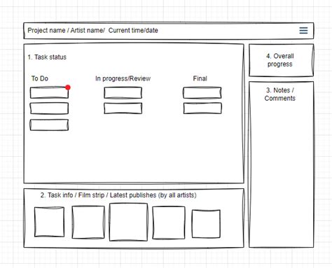 artist dashboard ideas ynput community