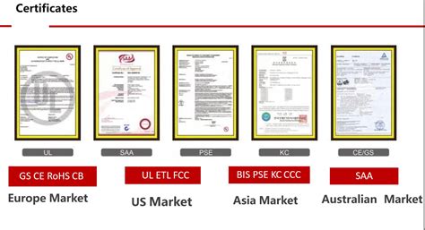 Kcc Kc Certificate Small Size Pink Color Dual Port Charger