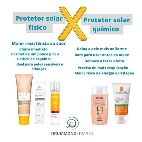 Protetor Solar Como Escolher O Ideal Para VocÊ Dra Alessandra Drummond