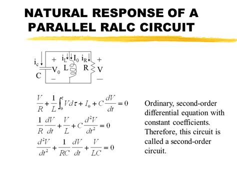 Parallel Rlc Circuit Underdamped Circuit Diagram