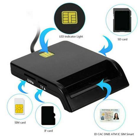 Usb Sim Smart Card Reader For Bank Card Icid Emv Sd Tf Mmc Cardreaders