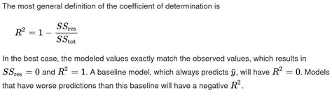 Negative R2score · Scikit Learn Scikit Learn · Discussion 24646 · Github