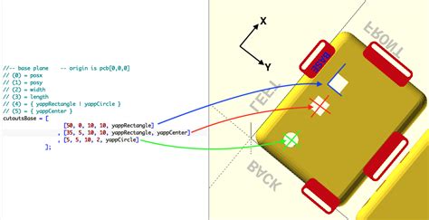 Github Mrwheelyappbox Yet Another Parametric Projectbox Box