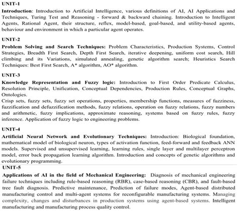 Solved WHAT ARE THE SUBJECTIVE QUESTIONS THAT CAN BE ASKED Chegg Com