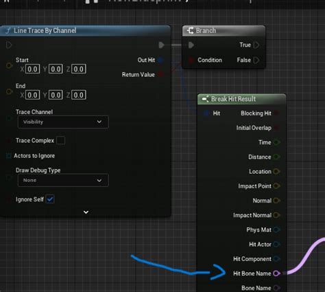 ragdoll improvements with physicsasset · issue 1133 · flaxengine
