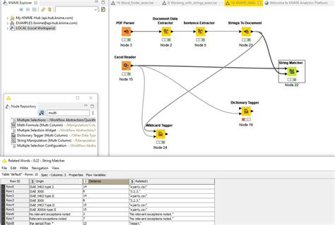 Analyse Pdfs Knime Analytics Platform Knime Community Forum