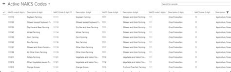 creating a naics code pcf control using webapi