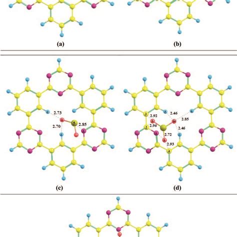 Optimized Geometries Of Selected Analytes At Ctf 0 Surface Top View
