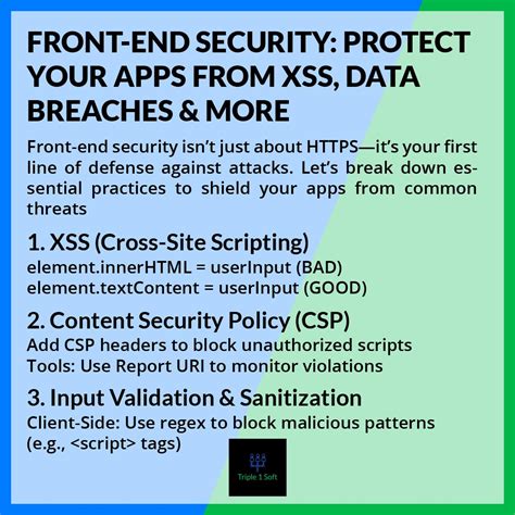 Cybersecurity Webdev Frontend Websecurity Coding Techtips Devops