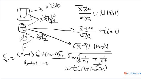 第四章 正态总体均值与方差的假设检验 正态分布方差的假设检验 Csdn博客