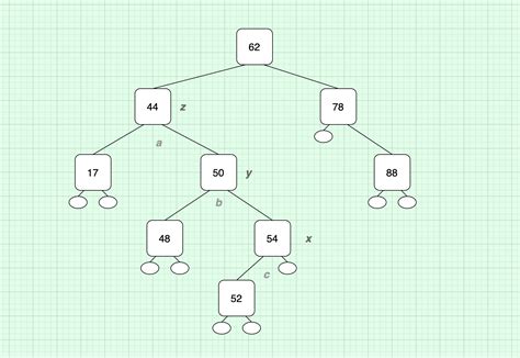 Data Structures And Algorithms In Java 9781118771334 Exercise 8 Quizlet