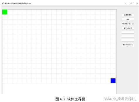 基于强化学习的智能机器人路径规划算法研究（附代码）强化学习路径规划 Csdn博客