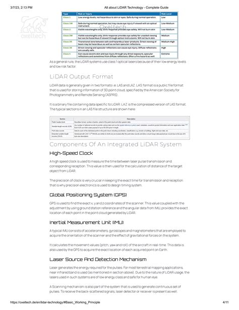All About LiDAR Technology Complete Guide Pdf Geography Science