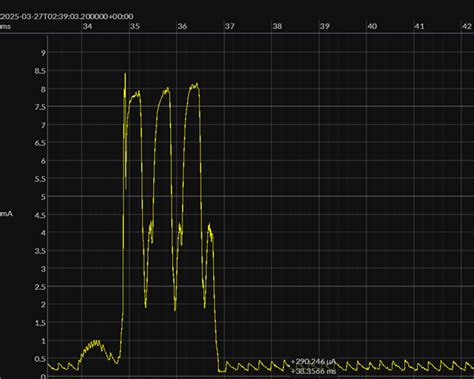 Sample Ble Beacon App For Measuring Energy Consumption Nordic Qanda Nordic Devzone Nordic