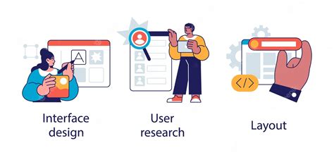 Premium Vector User Interface Development Abstract Concept Vector Illustration Set