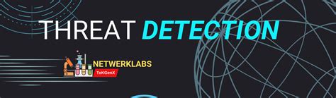 Wazuh Detecting Web Attacks Netwerklabs