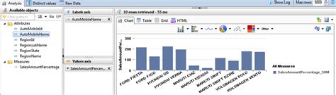 application development using sapui5 xsodata on h sap community