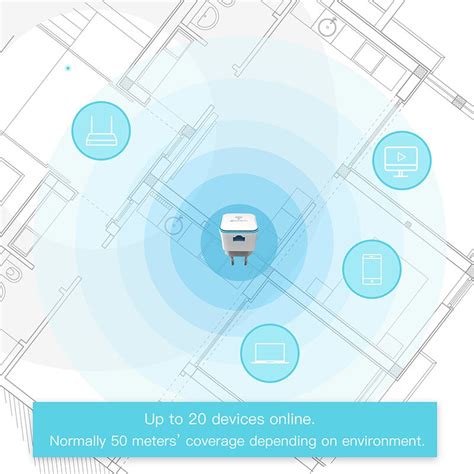 Wifi Range Extender 300mbps Wireless Repeater Wi Grandado