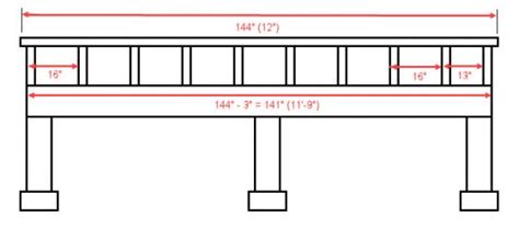 How Many Deck Boards Do I Need Decking Calculator