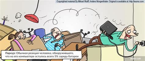 Курс java multithreading Лекция Циклы break и return continue метки