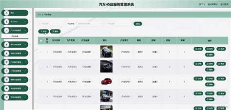附源码 Nodejs计算机毕业设计汽车4s店服务管理系统express程序lw汽车 4s 店管理系统的设计与实现 类图 Csdn博客