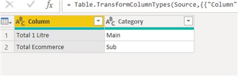 Solved Read Grouped Columns Of Excel Microsoft Fabric Community