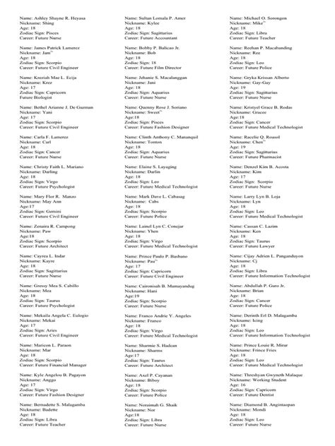 Class Profile Download Free Pdf Astrological Sign Esoteric Cosmology