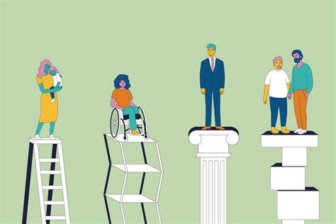 Beyond Protected Characteristics Thre