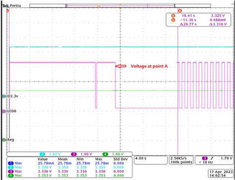 OMAP L138 VOH Isn T High Enough Processors Forum Processors TI E2E Support Forums