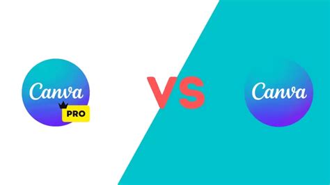 Canva Vs Figma Which One Is Best For You Canva Pro Apk