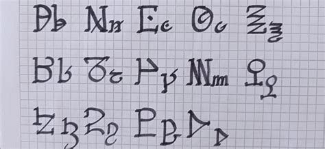 Inventing New Glyphs For Latin Script Neography