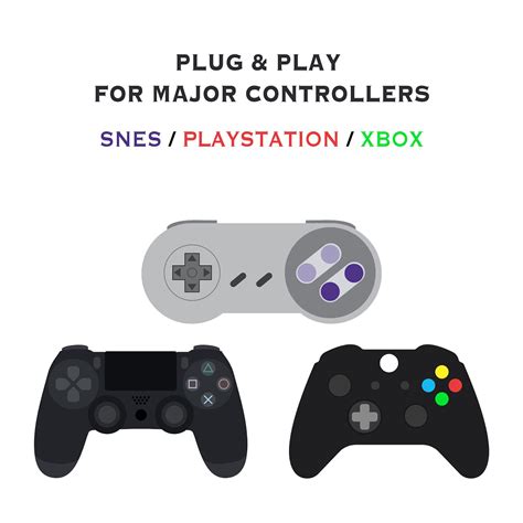 Mua Preloaded Retropie Batocera Emulator Microsd Card W Dc Ps1 Sega