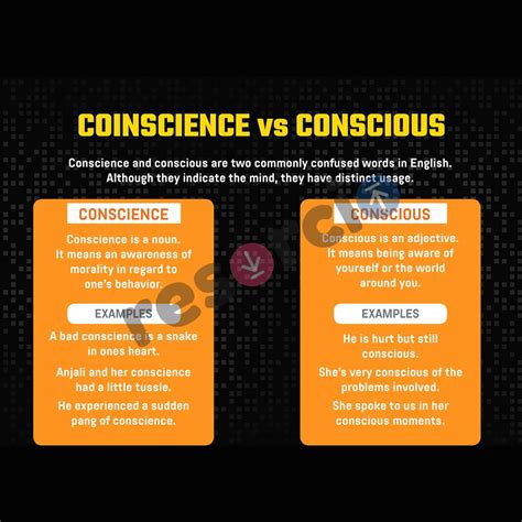 Conscience Vs Conscious Template 01
