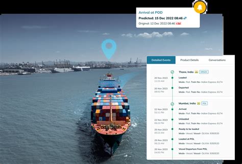 Cost Effective Container Tracking Solution For SME Companies