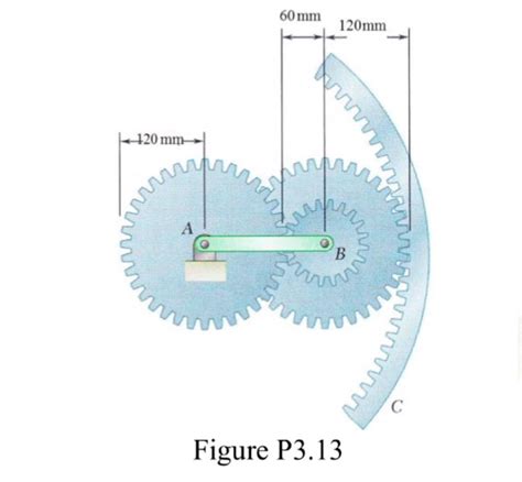 solved 3 13 the outer gear c rotates with an angular