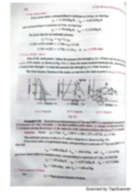 Solution Reversible Adiabatic Process Or Isentropic Process Or Constant Entropy Process Of
