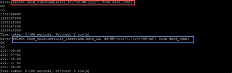 Share My Learnings Custom Date Format In Data Set