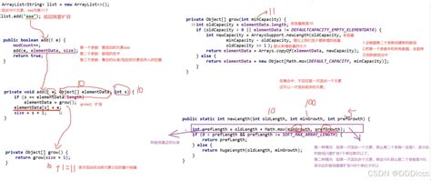 Java学习日记 Arraylistlinkedlist迭代器源码分析 Csdn博客