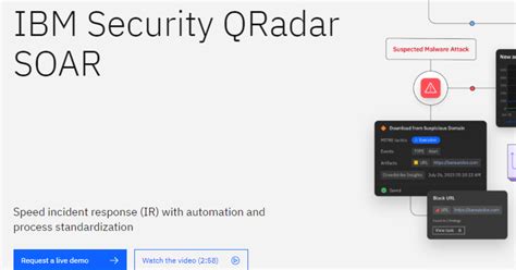 Ibm Security Qradar Soar Digital6 Technologies Ibm Security Qradar Soar Digital6 Technologies