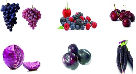 Typical Anthocyanin Pigmented Fruits Download Scientific Diagram