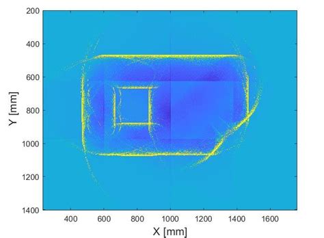 Guided Wave Based Occupancy Grid Mapping Illustrating That The Download Scientific Diagram