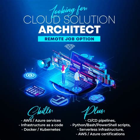 Victoria Ilieva On Linkedin Cloudarchitect Awsoperationarchitect Erp Azuresolutionarchitect