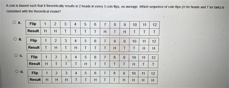 solved a coin is biased such that it theoretically results in 2 heads