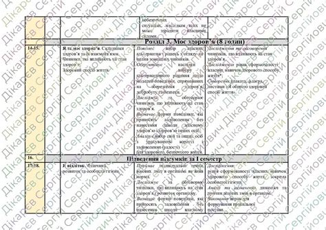 НАВЧАЛЬНА ПРОГРАМА ЗДОРОВЯ БЕЗПЕКА ТА ДОБРОБУТ ДЛЯ 5 КЛАСУ автори Гущина Н І Василашко І П