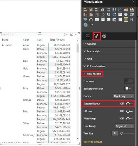 Solved New Matrix Visual Hierarchy Side By Side Microsoft Fabric Community