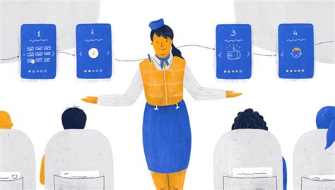 Ux Onboarding What Why And How Free Checklist Adam Fard Studio Ux Onboarding What Why And How Free Checklist Adam Fard Studio